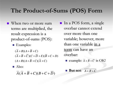 Ppt On Simplification Using Boolean Algebra Powerpoint Slides