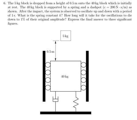 solved 6 the 5 kg block is dropped from a height of 0 5 m