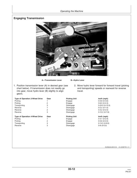 John Deere 9970 Cotton Picker 012001 Operators Manual Omn300069