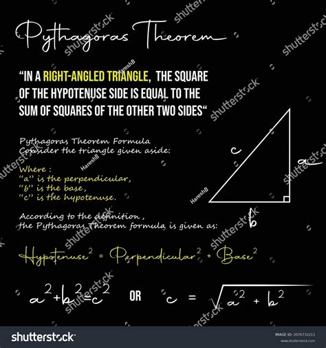 Pythagorean Theorem Explanation Figure Diagram Stock Vector Royalty Free