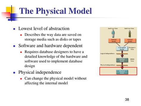 PPT Data Models PowerPoint Presentation Free Download ID 3388593