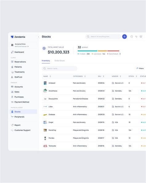 Ui Ux Uiux Saas Animation Designinteraction Dental Clinic