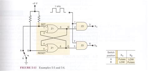Modify The Circuit Of Figure 5 9 To Use A Nor Gate