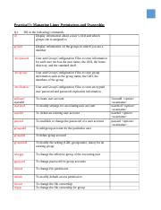 Practical Managing Linux Permissions And Ownership DCS Docx AACS OPERATING SYSTEMS