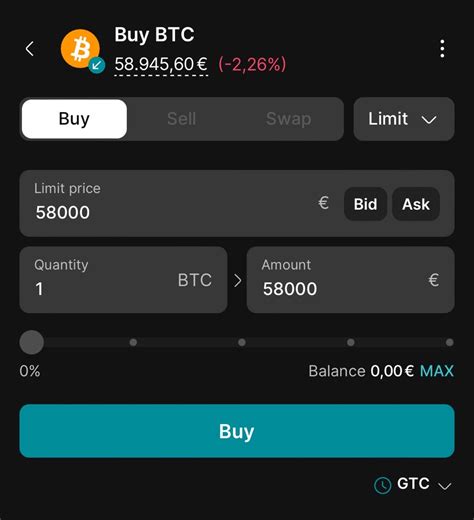 How To Place A Limit Order Finst