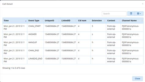 Cannot Make Internal Calls Between Extension FreePBX FreePBX Community Forums
