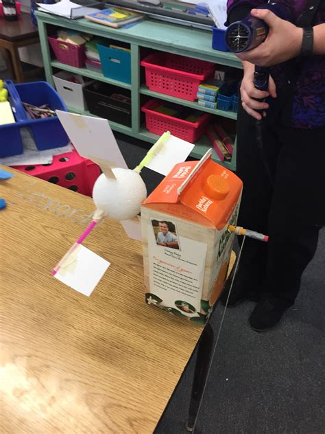 Windmill Experiment Electricity At Walton Edwards Blog