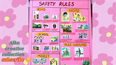 Safety Rules🚧chart Of Safety Rulessafety Rules Chart For School