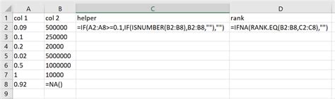 Worksheet Function Excel Rank Values But Ignore Some On Condition