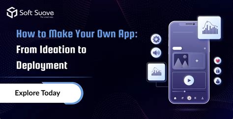 Best Prototyping Tools Top 12 Powerful Tools In 2025