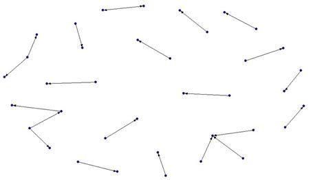 Graphs Depicting Retweet Activity Over The Course Of The Event As New