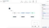 Jira Release Management Explained For Optimizing Workflow