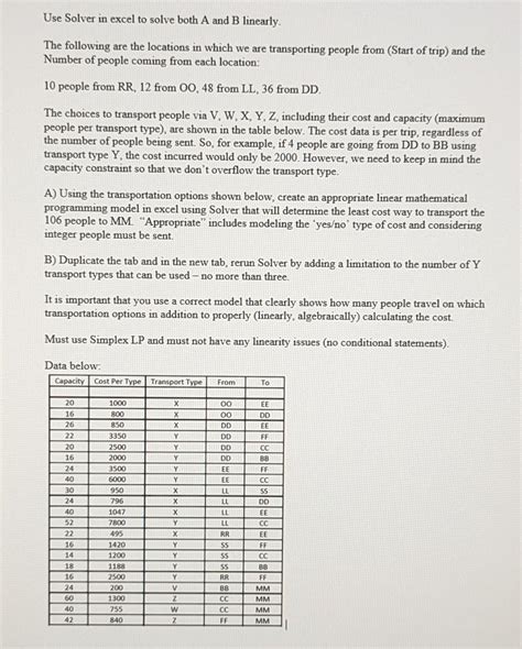 Create An Excel File For The Word Problem In The Chegg Com