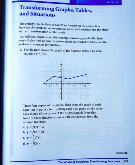 Solved Activity Transforming Graphs Tables And Situations The