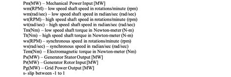 Solved Consider A Doubly Fed Induction Generator Dfig With