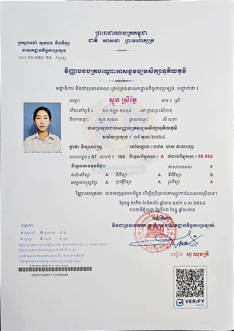 ៚សូមជម្រាបជូនដល វិទ្យាល័យ ហ៊ុន សែន ព្រៃនប់ ខេត្តព្រះសីហនុ