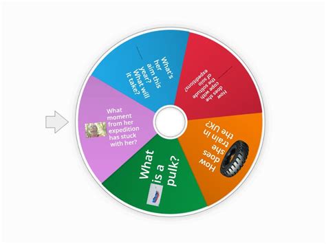 Wendy Spin The Wheel