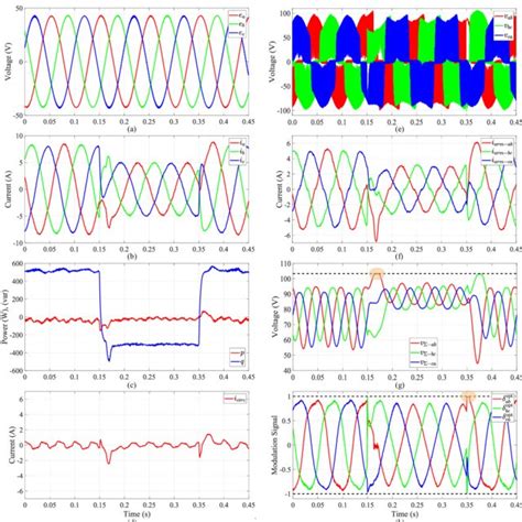 Circuit Diagram Of The Lc Statcom With Delta Configuration Download Scientific Diagram