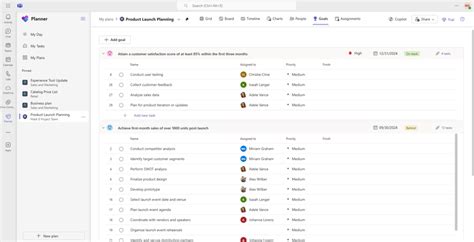 Track Goals In The New Microsoft Planner Microsoft Community Hub