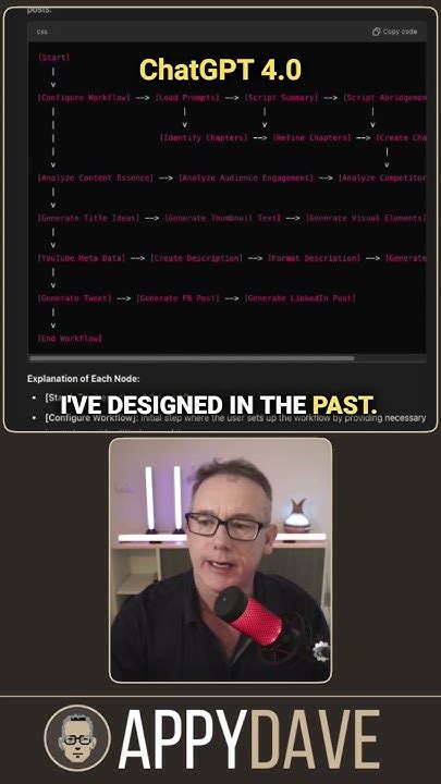Creating Data Flow Diagrams With A Visual Drag And Drop Workflow Editor Youtube
