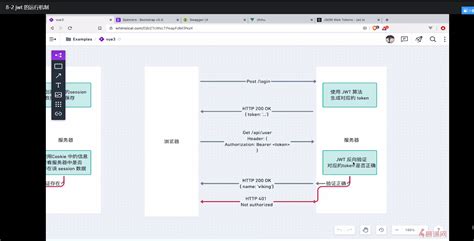 九月打卡第 天 Vue TS 仿知乎专栏企业级项目 原创手记 慕课网
