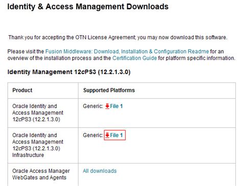 installing oracle unified directory 12c for eus