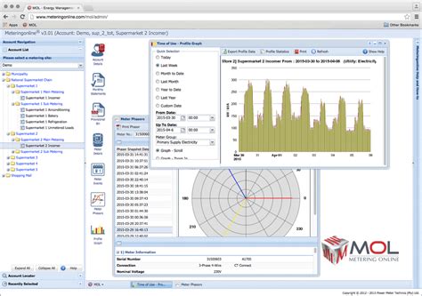 Pmt Utility Metering Specialists