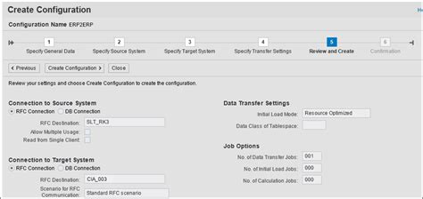 Sap Abap Central How To Replicate From Abap To Abap