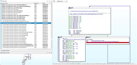 Identifying Upx Packed Elf Decompressing Fixing And Analysing Linux