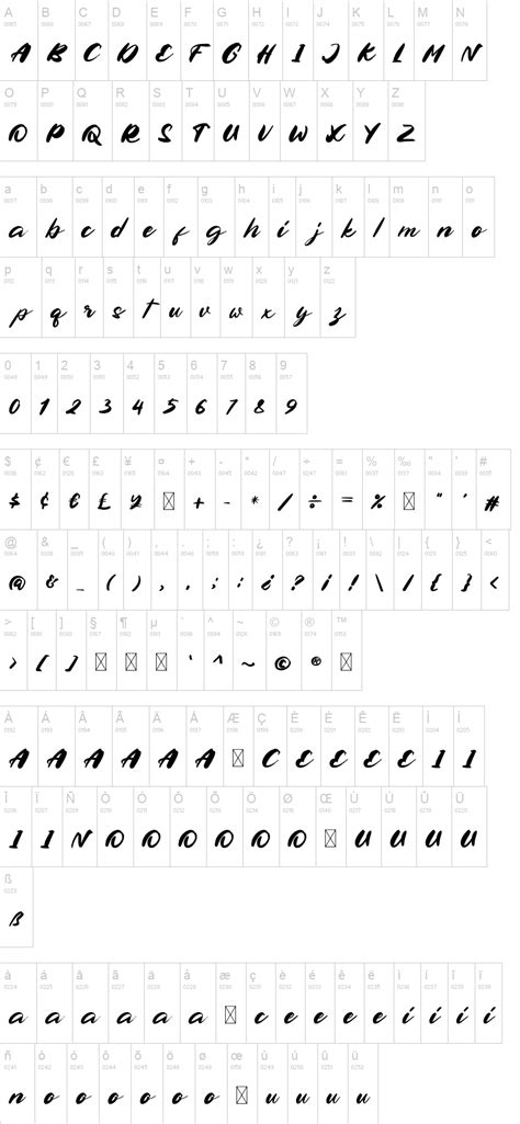 gelato font