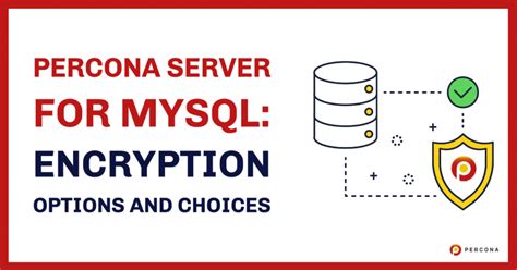 percona server for mysql encryption options and choices