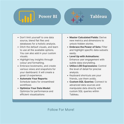 dr ritvik khurana pt on linkedin dataanalytics data