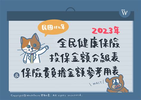 2023年（民國112年）全民健康保險投保金額分級表及保險費負擔金額參考用表 Workforce勞動力量
