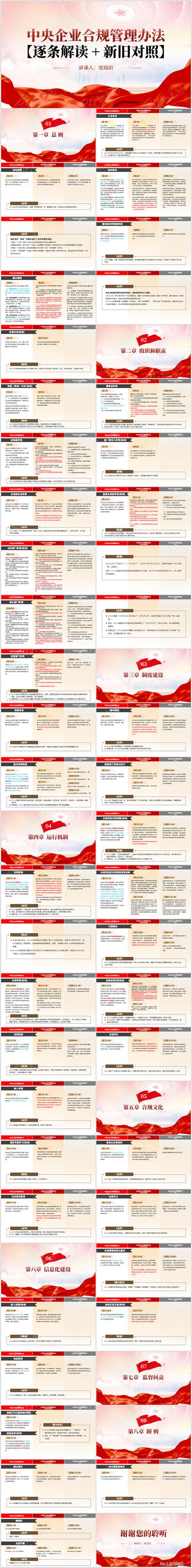 逐条解读中央企业合规管理办法风险含讲稿下载 红动中国