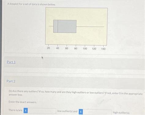 Solved A Boxplot For A Set Of Data Is Shown Below Part Chegg