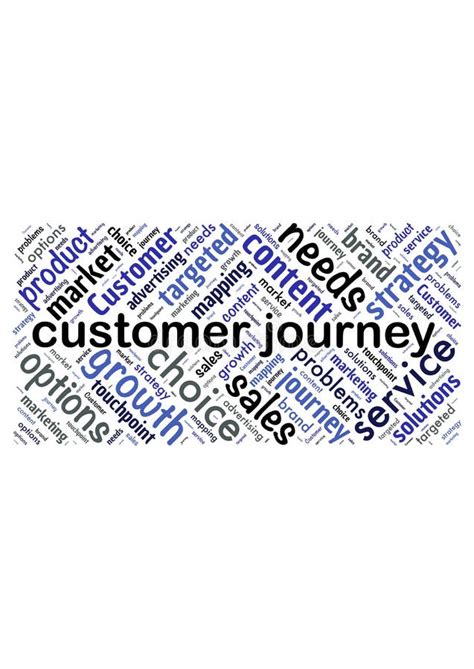 用词代表客户旅程的单词云的图示 向量例证 插画 包括有 解决方法 单词 急性 方法 映射 服务 190953368
