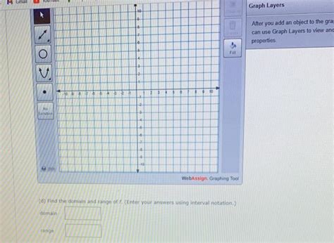 solved a quadratic function fis given f x x2 4x 4