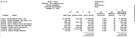 Solved Module Iv Mus Sampling—factory Equipment