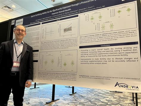 Understanding The Different Methods Of Sperm Extraction Eric K Seaman MD Urologist