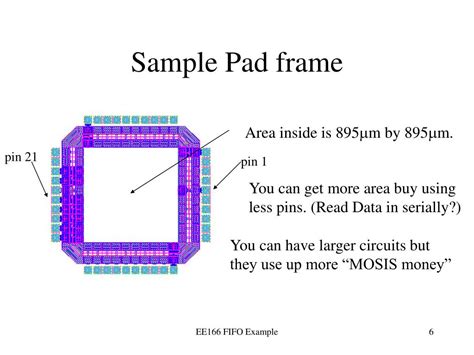 PPT FIFO Chip Design Example PowerPoint Presentation Free Download ID