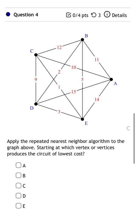 Solved Apply The Repeated Nearest Neighbor Algorithm To The