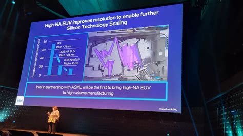 Intel Stellt Auf Der Itf World Neues Stacked Cfet Transistor Design Vor Igor´slab