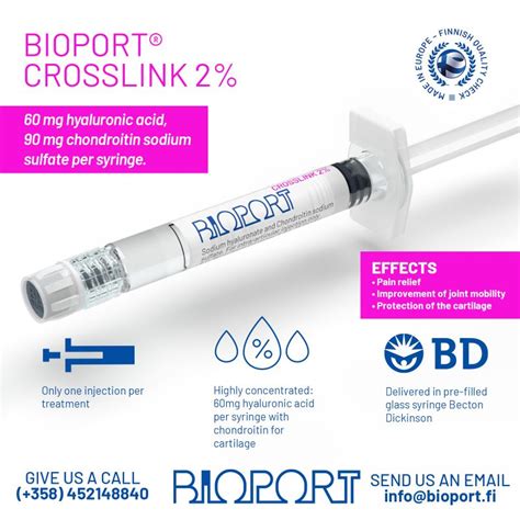 BIOPORT on LinkedIn: #bioport #bioport