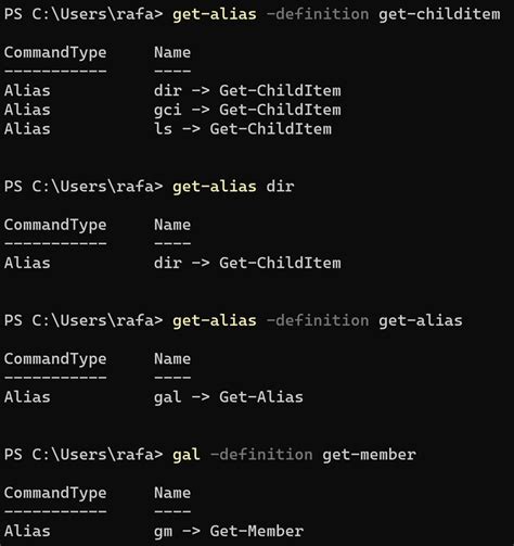 Rafael Pimentel Osep Oscp Crte Crto Ejpt On Linkedin Aliases Are