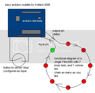 Shifting Out Frequency Interfacing Arduino Forum