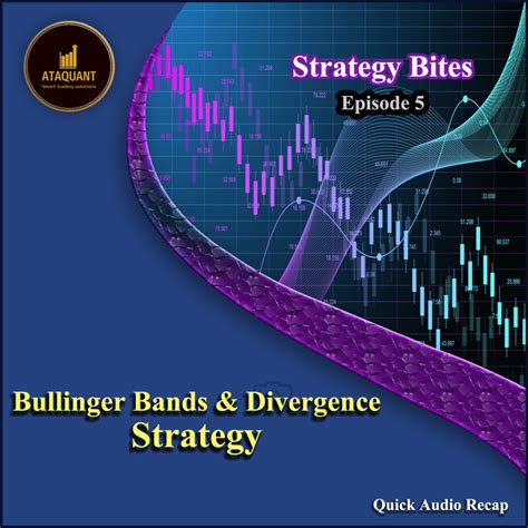 Forex Divergence Strategy Ataquant Advanced Expert And Indicator Programming For Algorithmic