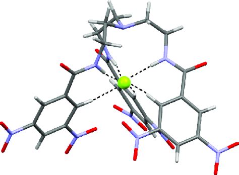 X Ray Structure Of The Complex 25·f − Csd Refcode Eqaqap Download