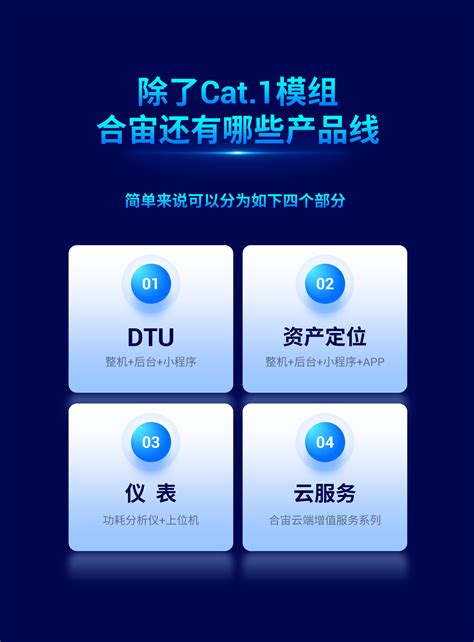 上海合宙通信 降功耗找合宙