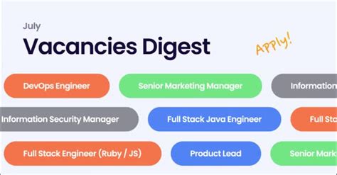 Video Railsware On Linkedin Want To Join The Team Of Experts And