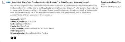 Road Testing The New Sharepoint Premium Content Ai Microsoft Graph Apis